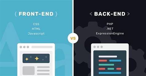 Desvendando Os Mistérios Da Programação Front End Vs Back End