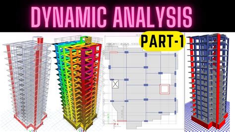 dynamic analysis introduction different types of analysis static