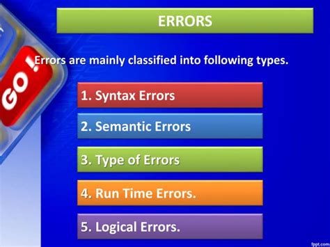 Chapter 13 Exceptional Handling Pptx Programming Languages Computing