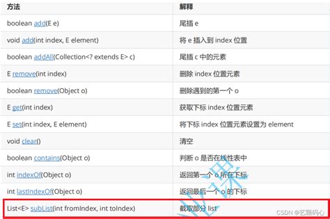 Java 顺序表 与 Arraylist Csdn博客