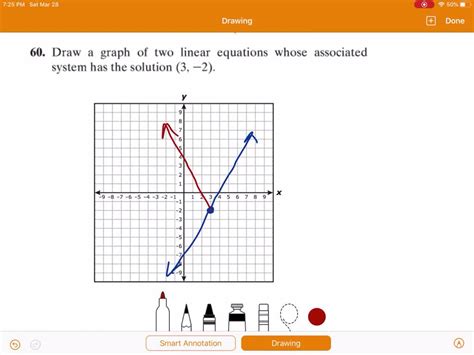 SOLVED Draw A Graph Of Two Linear Equations Whose Associated System Has The Solution