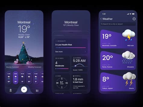 Ui Ux Design For Mobile Or Desktop Upwork