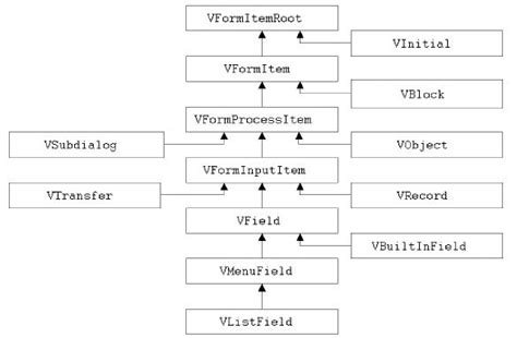Programming Guide For Cisco Unified Cvp Vxml Server And Cisco Unified