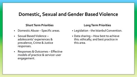 Researchneedsanalysispptx