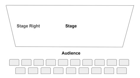 Stage Direction For Newbies Burlesque Moms