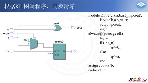 10 Eda技术实用教程【时序电路verilog设计1】eda技术实用教程csdn Csdn博客