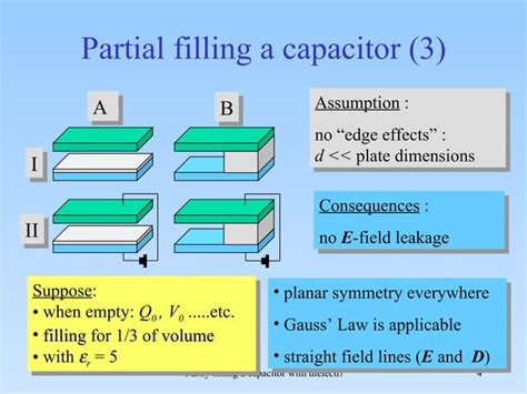 Capacitor Partial Filling PPT