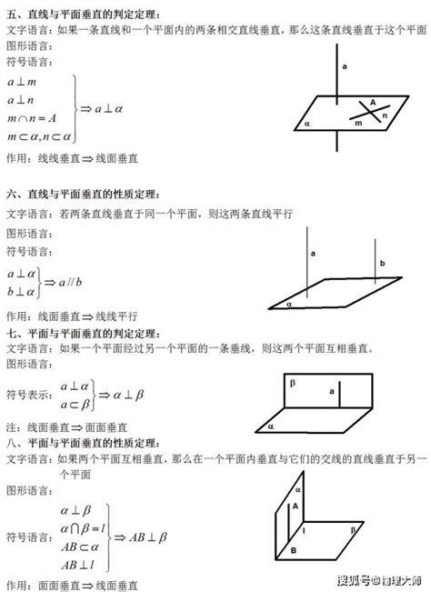 高中数学线面位置的八大定理高中生学习更高效 教育新闻 神州智达图书经营有限公司