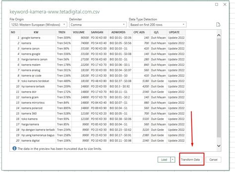Cara Mengatasi File Csv Yang Berantakan Lengkap Dan Praktis Technodand
