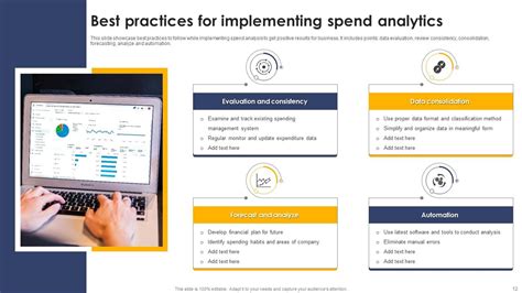 Spend Analytics Powerpoint Ppt Template Bundles PPT Example