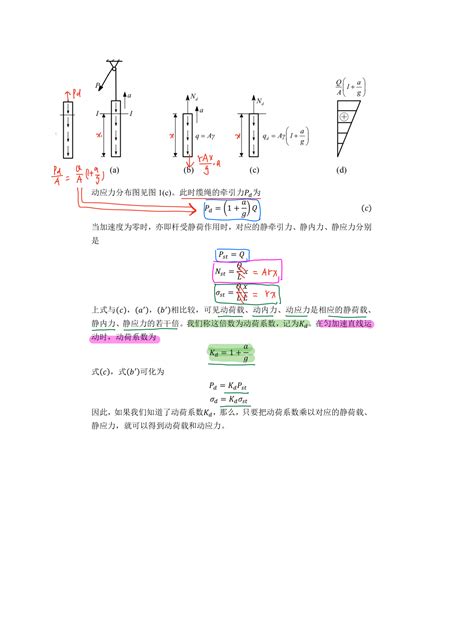 第十四讲 动荷载和交变应力 哔哩哔哩
