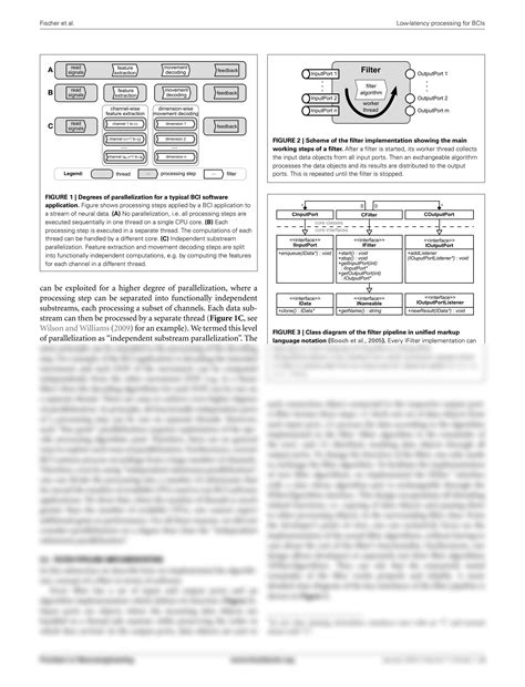 solution low latency multi threaded processing of neuronal signals for