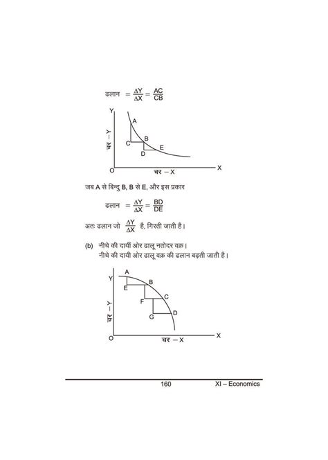 कक्षा 11 अर्थशास्त्र सूचकांक नोट्स Pdf Hindi Medium अगलासेम