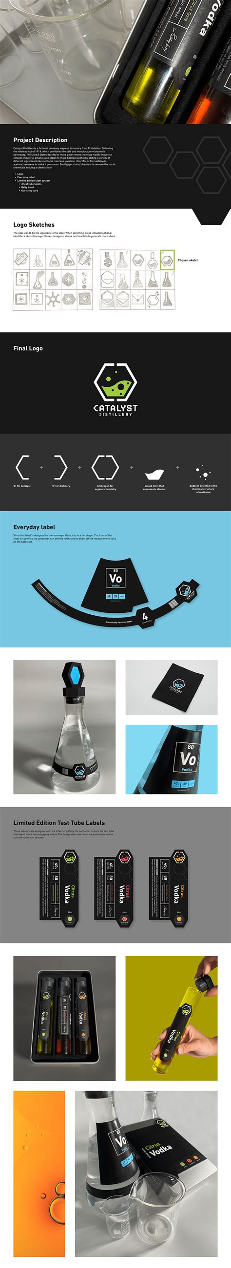 Catalyst Distillery Branding And Packaging Behance