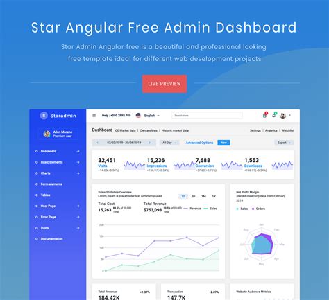 Alternatives And Detailed Information Of Staradmin Free Angular Admin