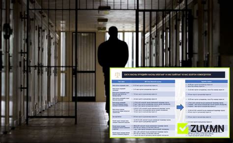Эрүүгийн хууль Бага насны хүүхдийг хүчиндэх алах гэмт хэрэг үйлдсэн бол 12 25 жил эсхүл БҮХ