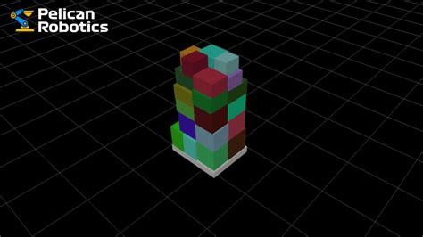 Orbbec And Pelican Robotics Mixed Case Palletizing And Depalletizing Solution In Logistics With