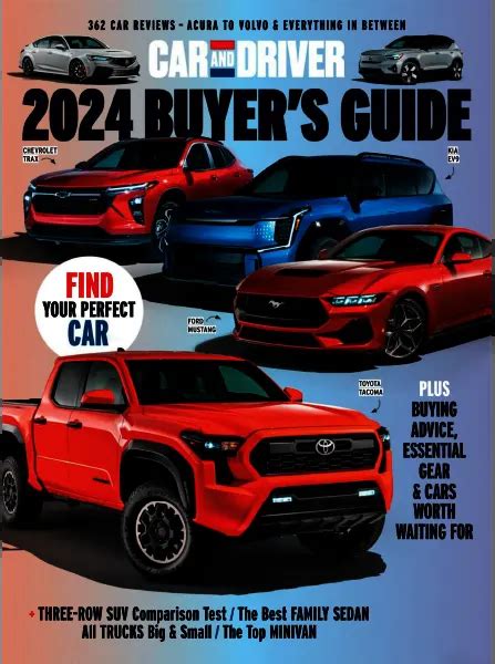 Car And Driver Usa 2024 Buyers Guide Download Magazine Pdf