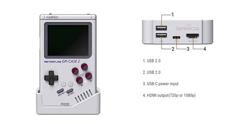 GPi Case 2 Es La Nueva Carcasa Para Raspberry Pi Que Vas A Querer El