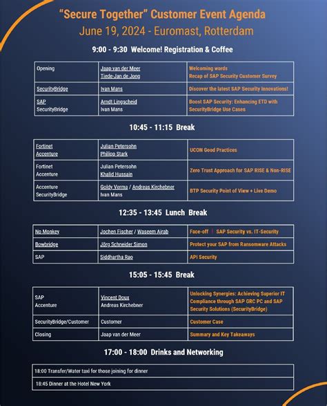 Christian Hoppe On Linkedin Rotterdam Sap Security