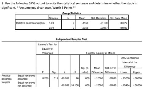 Solved Use The Following SPSS Output To Write The Chegg Com