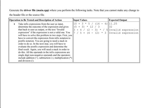 Solved Stack Linked List In Today S Lab We Will Design And Chegg