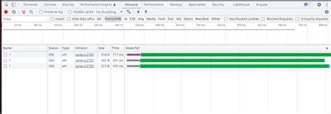 Rxjs Beginning Mindbowser