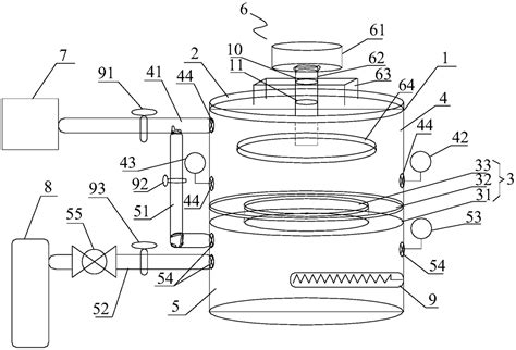 Shale Self Closure Property Simulation Experiment Device And Experiment Method Eureka Patsnap
