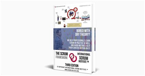 What Is Usd 69 Scrum Master Accredited Certification Program International Scrum Institute