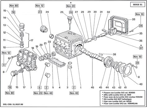 Series 51 W1507 Pumps Series 51 Interpump General Pumps