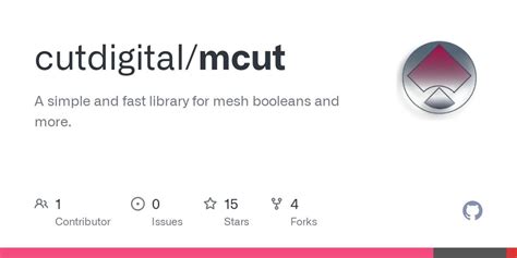 Libmpc Is A C Header Only Library To Solve Linear And Non Linear Mpc Rcontroltheory