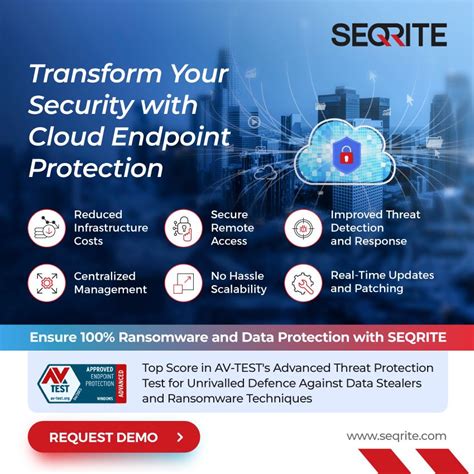 Seqrite On Linkedin Seqrite Offers A State Of The Art Cloud Based Security Solution To Protect…