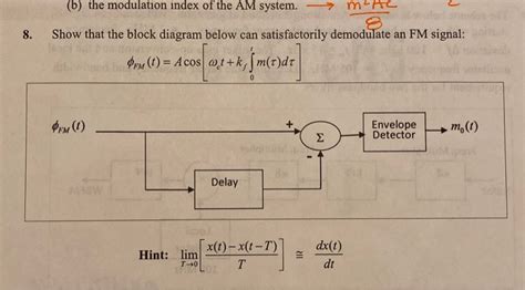 Solved B The Modulation Index Of The AM System MAC 8 Chegg Com