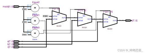 hnu 电路电子学 实验3（2021级） 请根据实验三指导书的要求 采用verilog实现8重3 1多路复用器、8重2 1多路复用器和 csdn博客