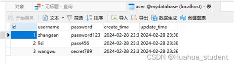 Mysql实现简单的增删改查操作具有增删改查的开源项目 Csdn博客
