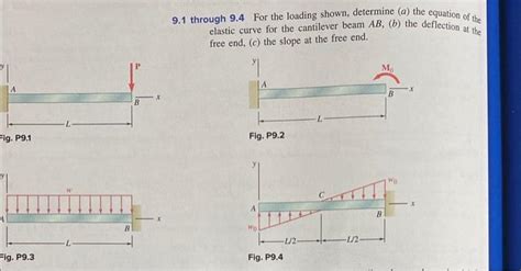 Solved 9 1 Through 9 4 For The Loading Shown Determine A