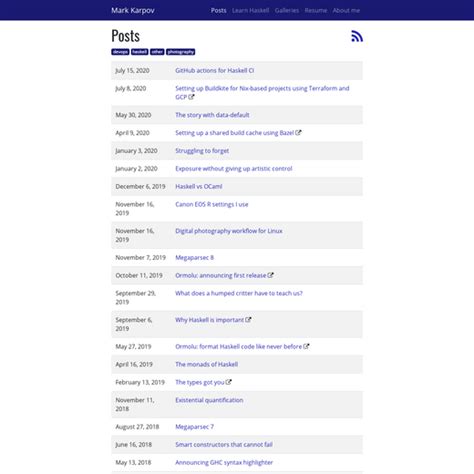 Best Haskell Blogs To Read In 2021
