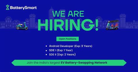 Hiringalert Sde2 Androiddeveloper Techhiring Softwaredevelopment Rajib Majhi