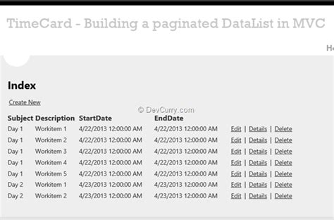 Datalist In Aspnet Mvc And Knockoutjs