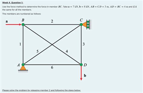 Solved Week Question Use The Force Method To Determine Chegg Com