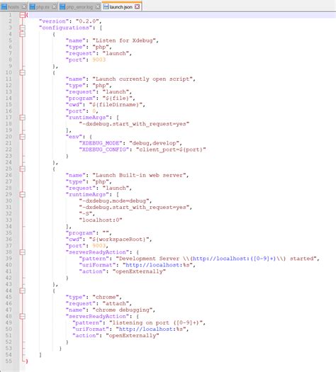 Php Debugging · Issue 148593 · Microsoftvscode · Github