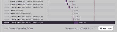 Performance Monitoring For Every Developer Web Vitals And Function