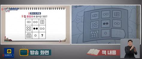 Tvn 문제적 남자 문제 무단 도용 촬스의 이슈와 유머