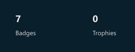 Write Your First Code Using C Trophy Write Your First Code Using C C The Freecodecamp