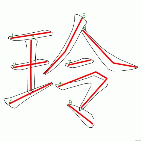 九画字大全画字大全9画的吉祥字第10页大山谷图库