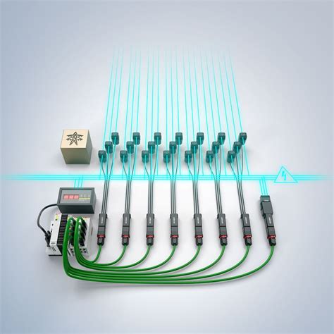 Smart Automation Technology For Electrical Power Distribution Beckhoff Automation