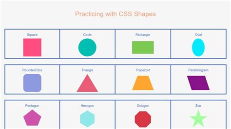 Practice Css Shapes