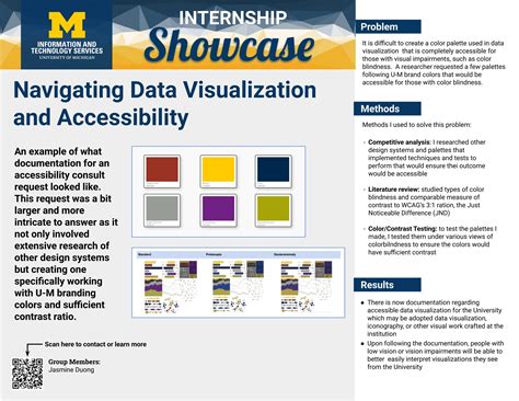 Navigating Data Visualization And Accessibility Its Summer Internship Program