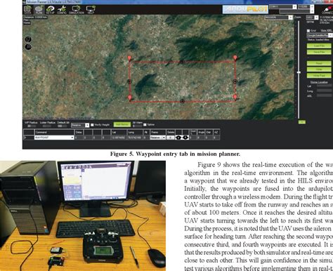 Figure 5 From Hils Based Waypoint Simulation For Fixed Wing Unmanned