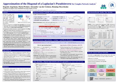 pdf approximation of the diagonal of a laplacian s pseudoinverse for